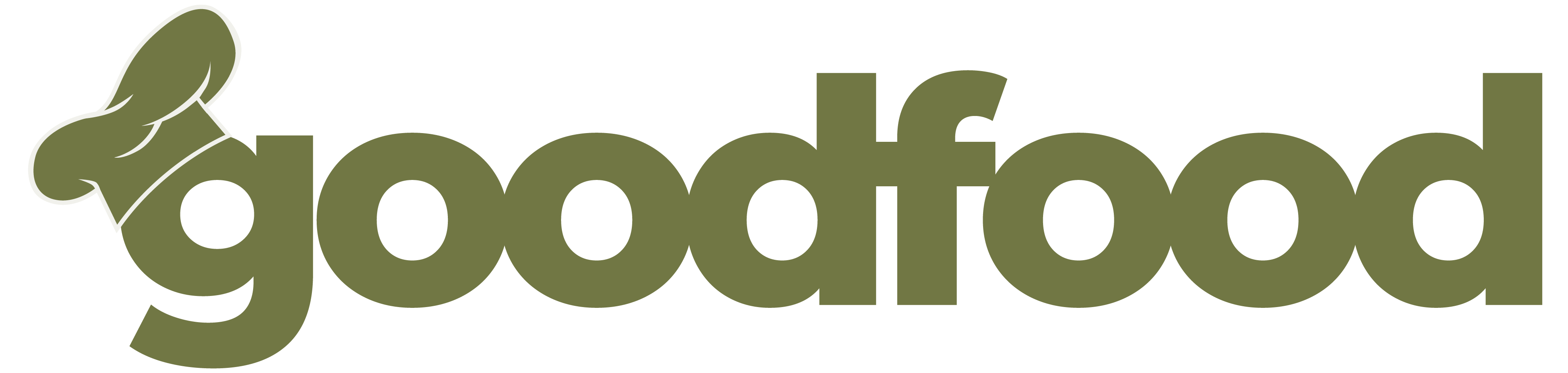 Goodfood — Never cook again!